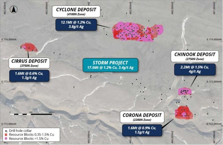 Storm – American West Metals Limited